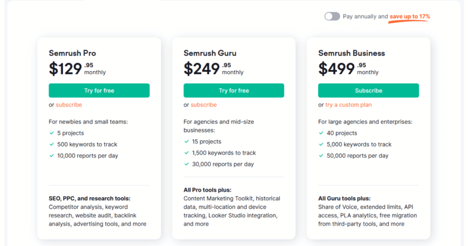 Semrush Coupon Code 2025 | Get 17% Discount With Free Trial